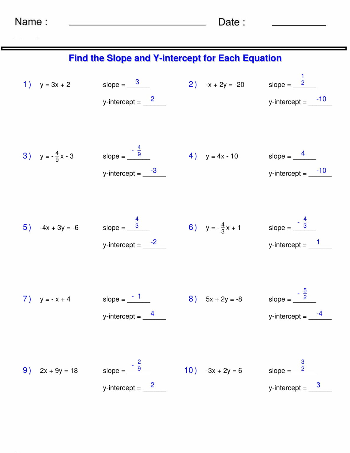 Finding Slope and Y-intercept through equations - Graphing Linear ...