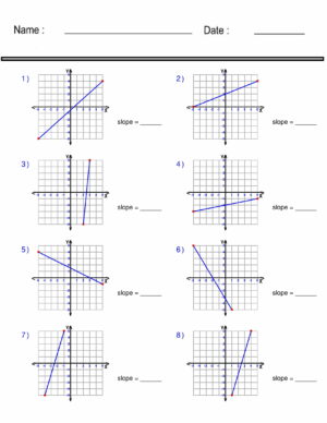 Finding Slope From a Graph Worksheet - Pre Algebra- Linear Functions ...