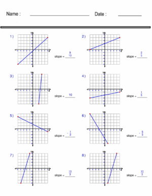 Finding Slope From a Graph Worksheet - Pre Algebra- Linear Functions ...