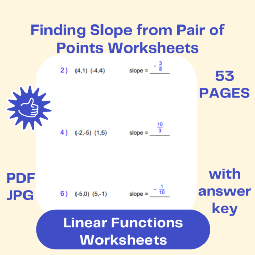 Linear Functions Worksheets- Finding Slope from Pair of Points Pre ...