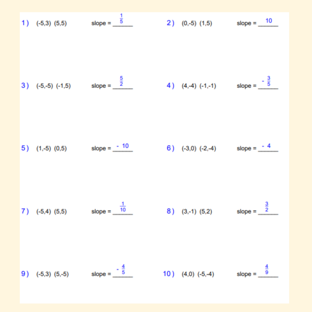 Linear Functions Worksheets- Finding Slope from Pair of Points Pre ...