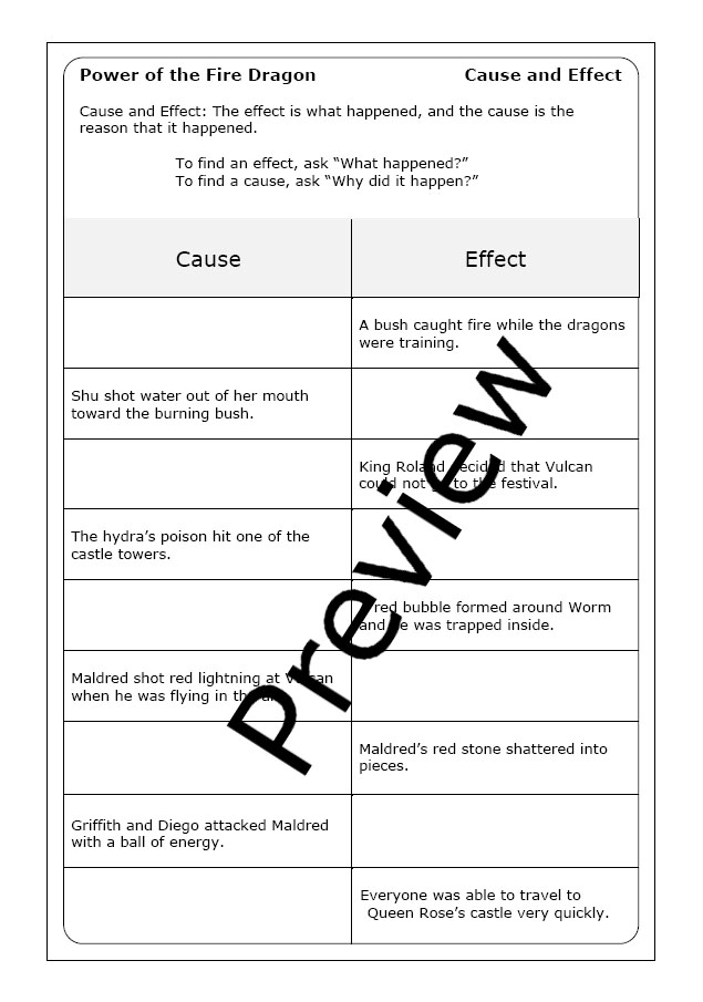 Tracey West "Power of the Fire Dragon" worksheets | Made By Teachers