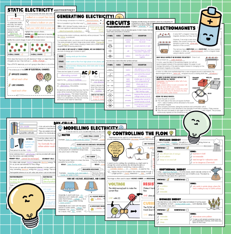 Electricity Unit Pack Notes & Practice (Alberta Science 9 Curriculum ...