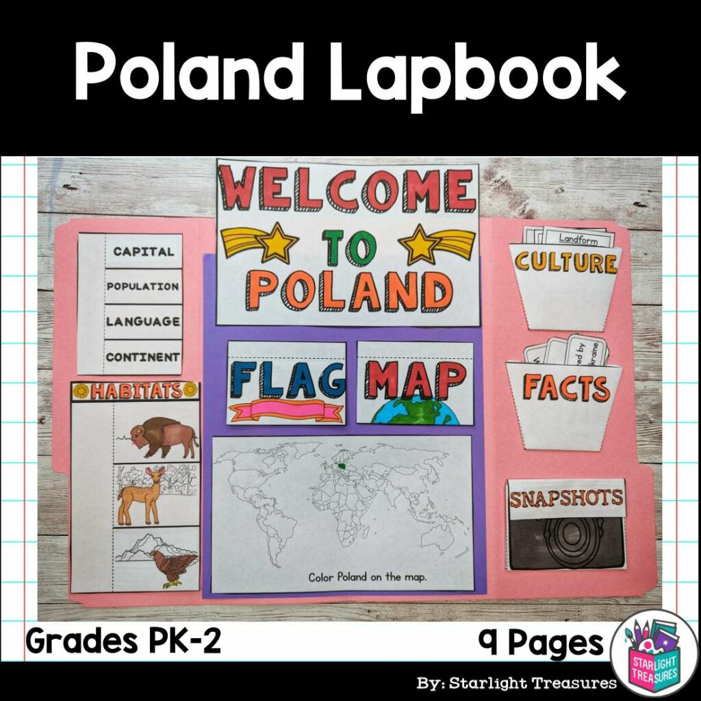 Poland Lapbook for Early Learners - A Country Study | Made By Teachers