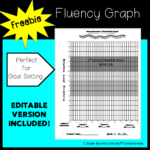 Fluency Graph-Goal Setting-Editable Version Included! | Made By Teachers