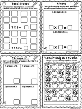 Multiplication Bundle Multiplication Facts 2, 3, 4, 5, 6, 7, 8, 9 & 10 ...