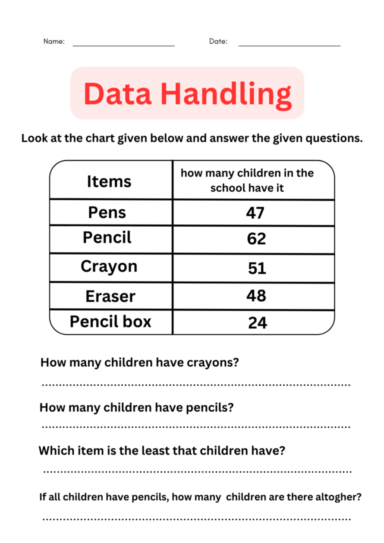 first grade data handling worksheets for grade 1, 2, 3 | Made By Teachers