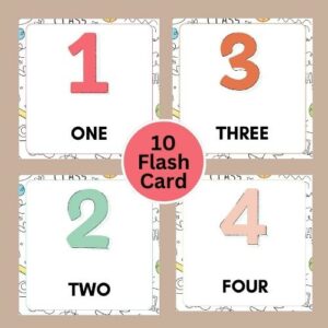 Number Flash Cards 1-10 | Made By Teachers