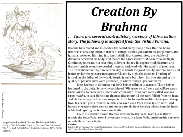 Creation Myths of Ancient India: Mythology Series for Grades 8-10 ...