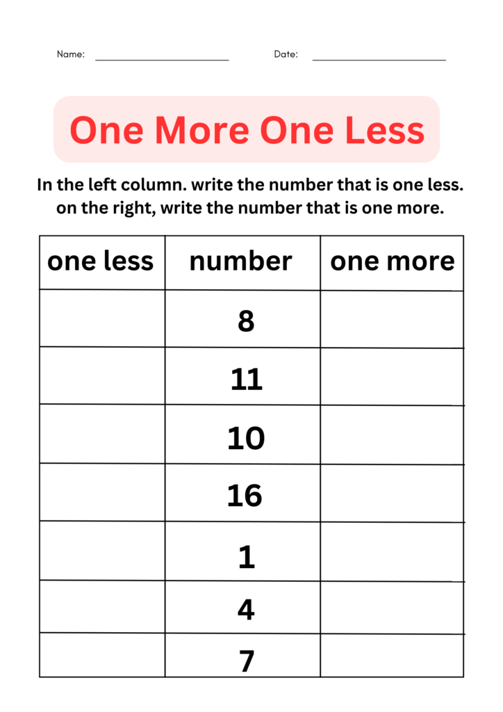 One More One Less Worksheets For Grade 1 2 3 Made By Teachers