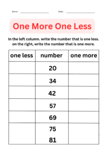 one more one less worksheets for grade 1, 2, 3 | Made By Teachers