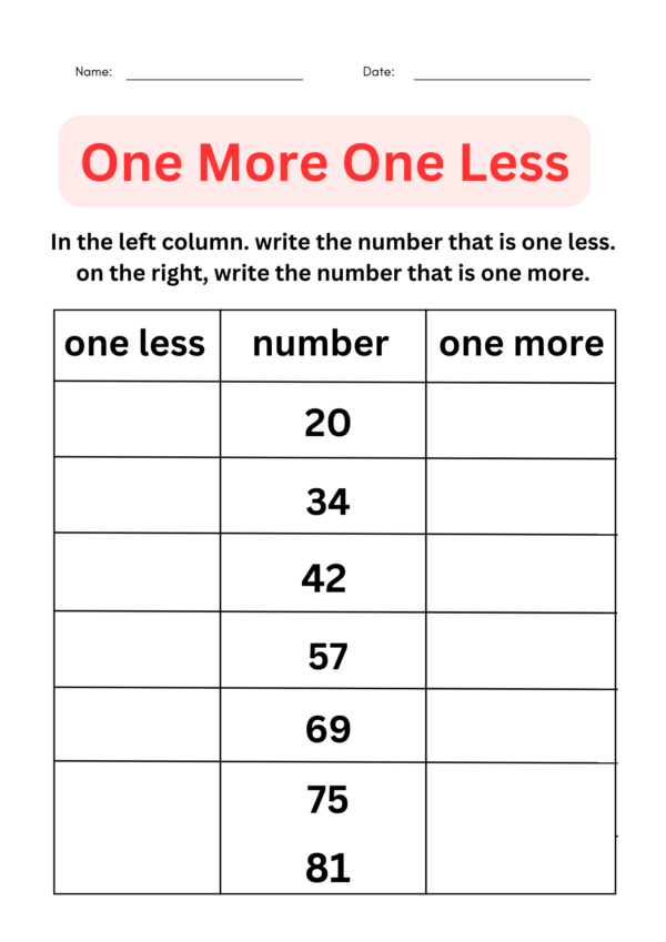 one more one less worksheets for grade 1, 2, 3 | Made By Teachers