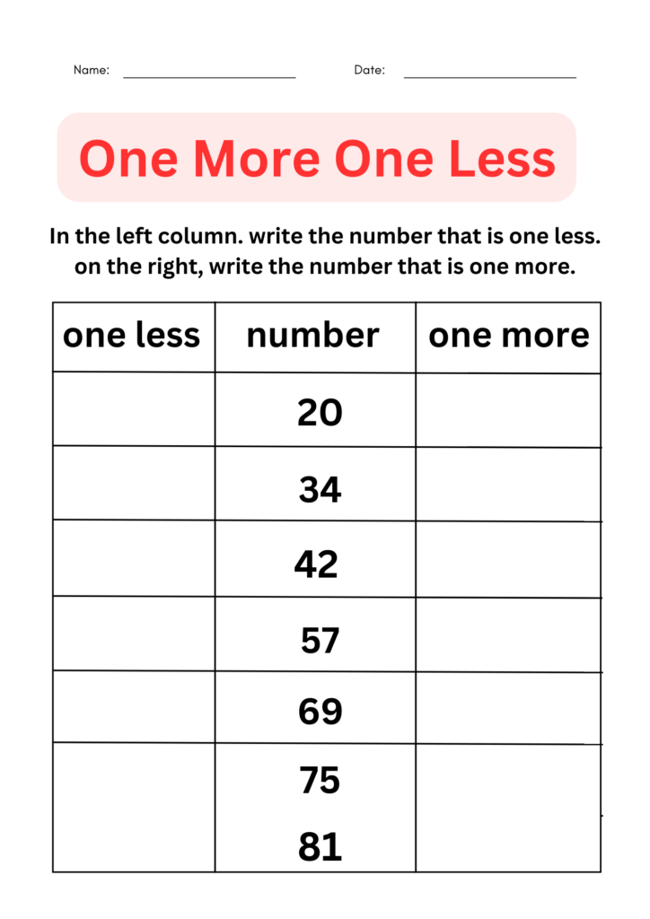 one more one less worksheets for grade 1, 2, 3 | Made By Teachers