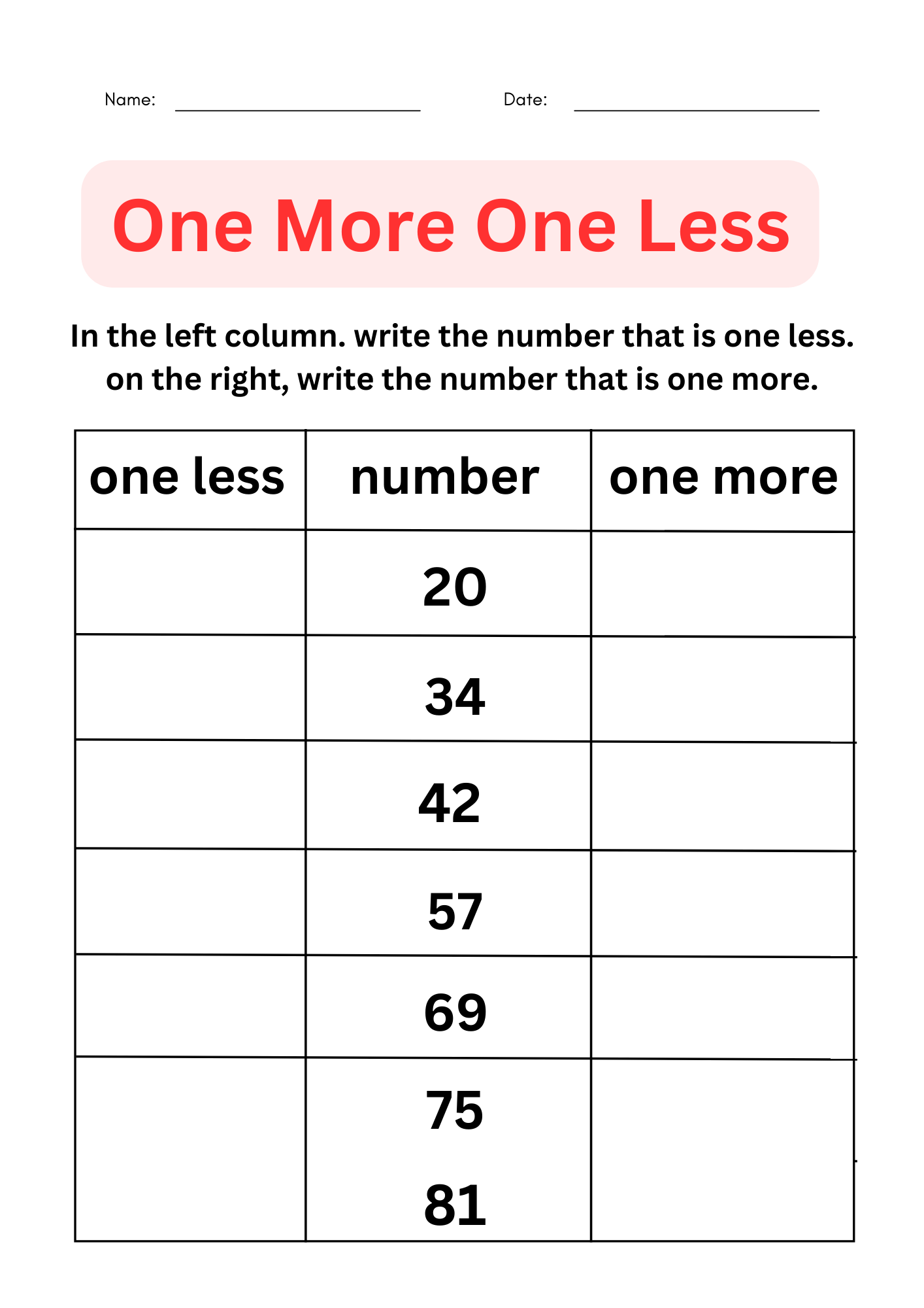 One More One Less Worksheets For Grade 1 2 3 Made By Teachers
