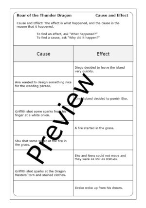 Tracey West "Roar of the Thunder Dragon" worksheets | Made By Teachers