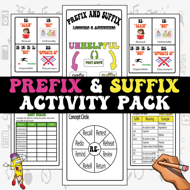 Prefix Suffix and Root Word Activity Pack with Posters for 2nd 3rd 4th ...