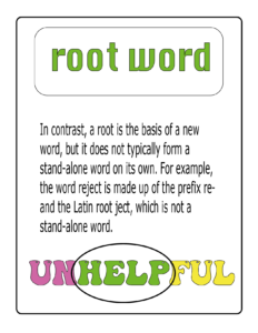 Prefix Suffix and Root Word Activity Pack with Posters for 2nd 3rd 4th ...