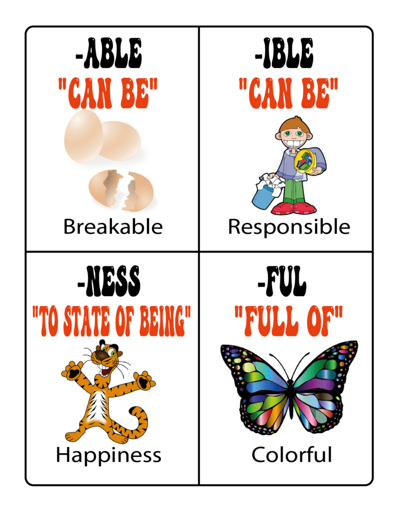 Prefix Suffix and Root Word Activity Pack with Posters for 2nd 3rd 4th ...