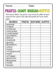 Prefix Suffix and Root Word Activity Pack with Posters for 2nd 3rd 4th ...