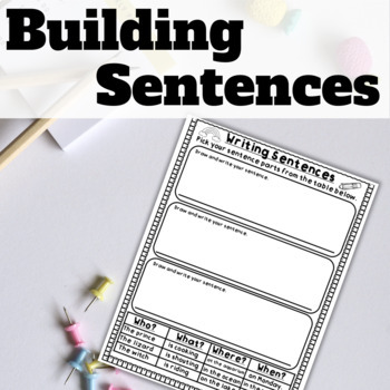 Sentence Writing Worksheets Sentence Structure 1st Grade 2nd Grade ...