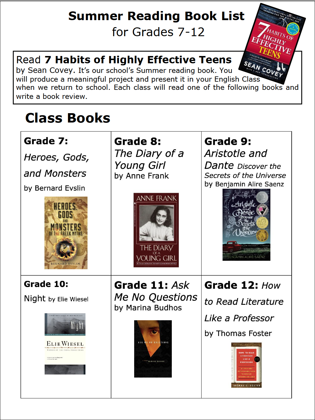 Doing and Being Well: Summer Reading Campaign for Middle and High ...