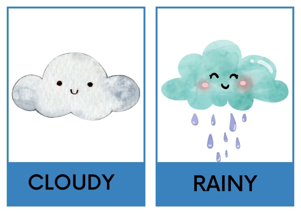 Weather Flash Cards, Climate Vocabulary Cards, ESL, EFL English Word ...