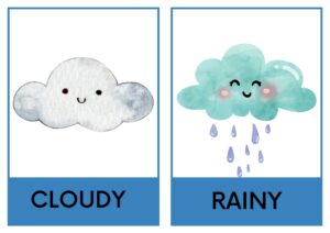 Weather Flash Cards, Climate Vocabulary Cards, ESL, EFL English Word ...