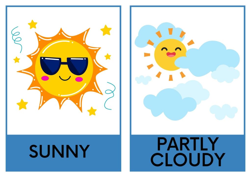 Weather Flash Cards, Climate Vocabulary Cards, ESL, EFL English Word ...