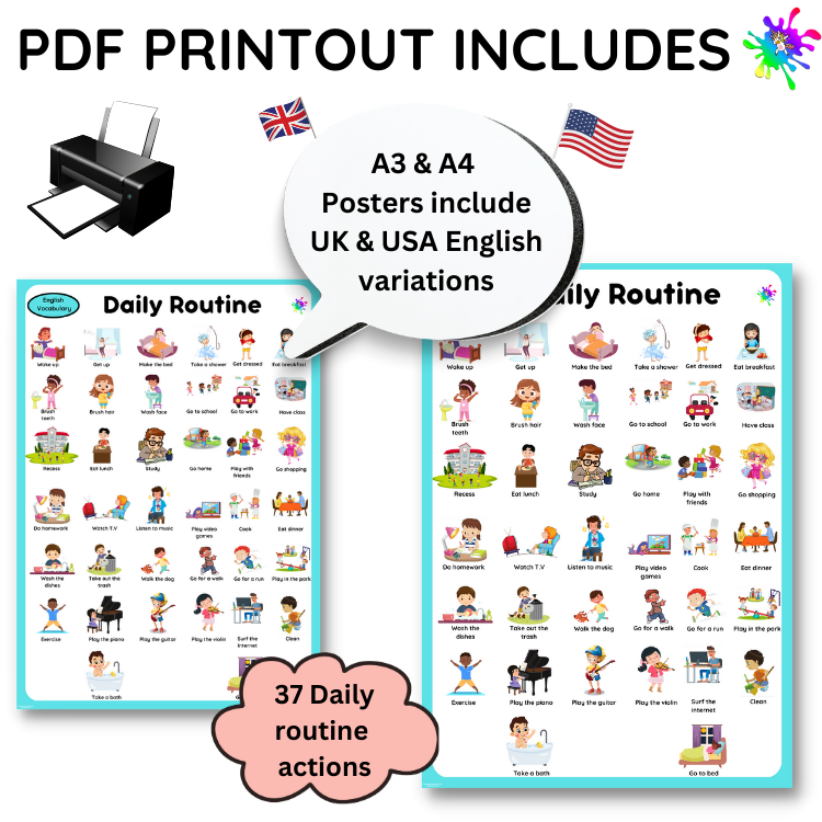 Daily Routine Classroom Posters - decorations, Bulletin Board, Speech ...