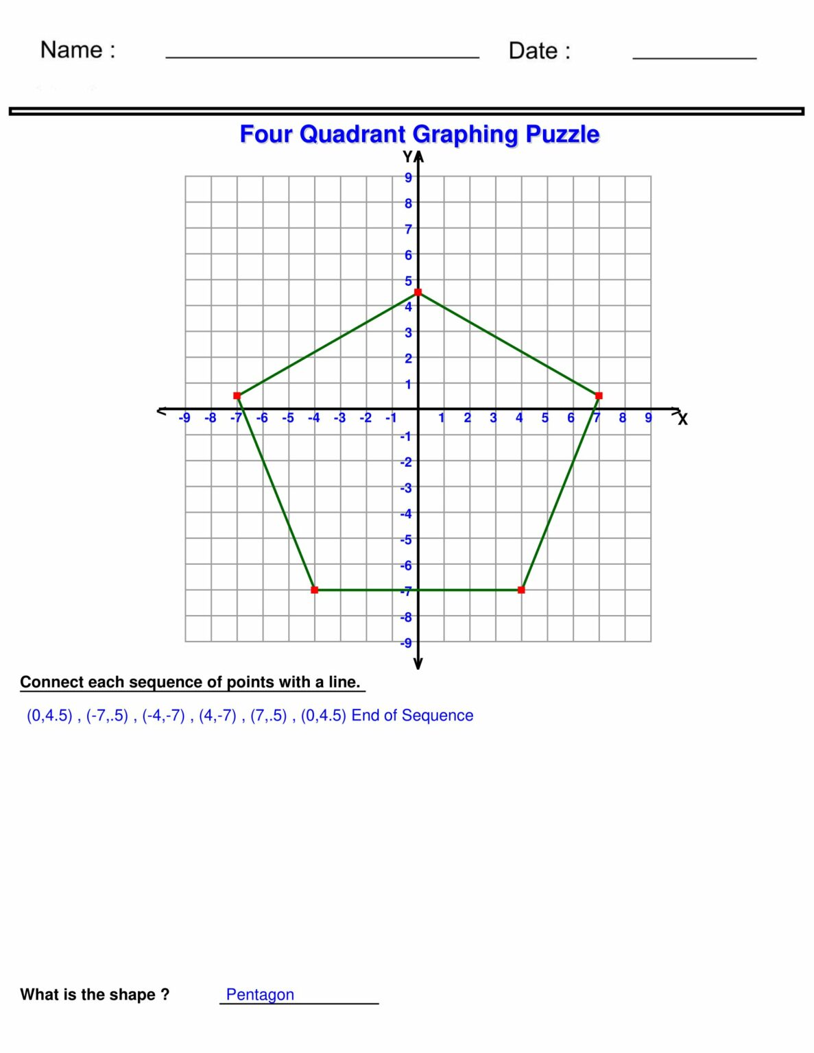 Identify the Type For Quadrilateral - Quadrilaterals and Polygons ...