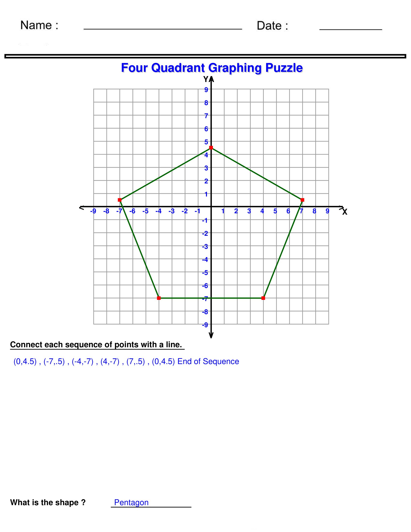 Identify the Type For Quadrilateral - Quadrilaterals and Polygons ...