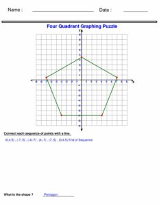Four Quadrant Graphing Puzzle - Coordinate Worksheets | Made By Teachers