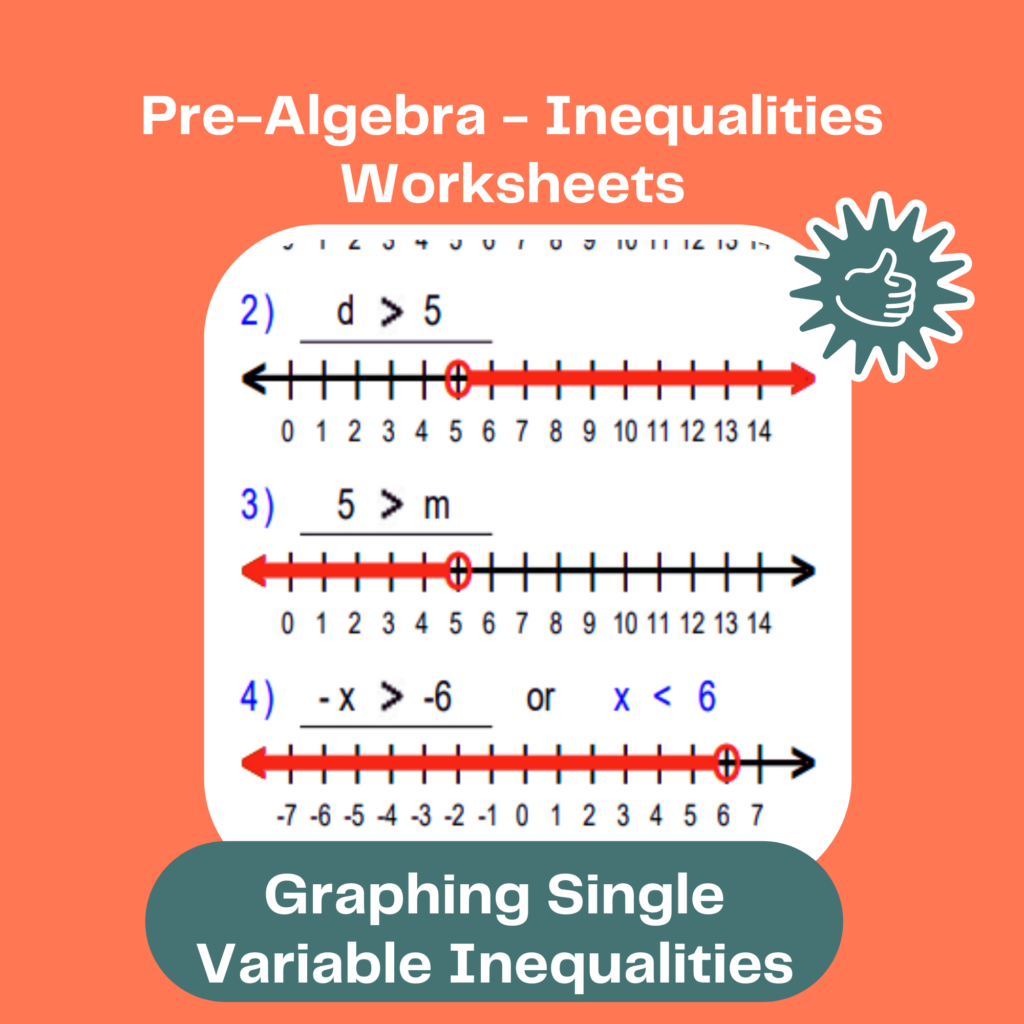 Inequalities Worksheets :Graphing Single Variable Inequalities ...