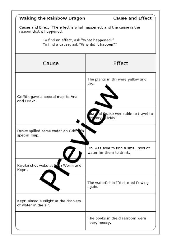 Tracey West "Waking the Rainbow Dragon" worksheets | Made By Teachers