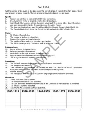 A Look Back At Modern History: The Twentieth Century | Made By Teachers