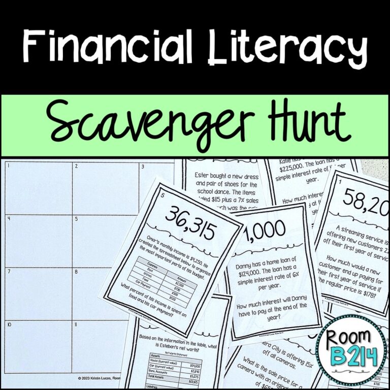 Financial Literacy Scavenger Hunt (TEKS 7.13) | Made By Teachers