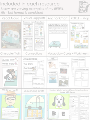 Camping Spree With Mr. Magee Interactive Read Aloud Activities | RETELL ...