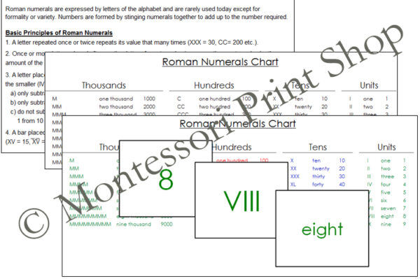 Roman Numerals and Chart | Made By Teachers