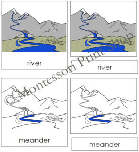 Parts of a River 3-Part Cards - Montessori Nomenclature | Made By Teachers