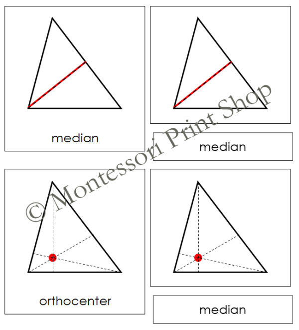 The Study of a Triangle 3-Part Cards - Montessori Elementary Geometry ...