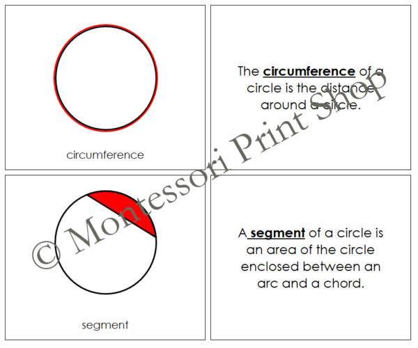 The Study of a Circle Book - Montessori Elementary Geometry | Made By ...