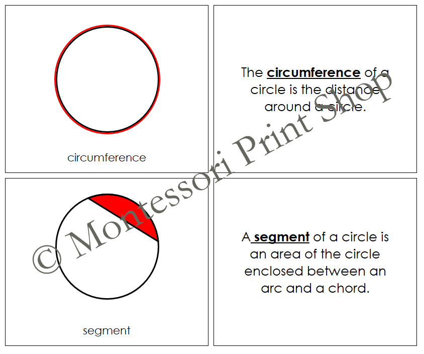 The Study of a Circle Book - Montessori Elementary Geometry | Made By ...