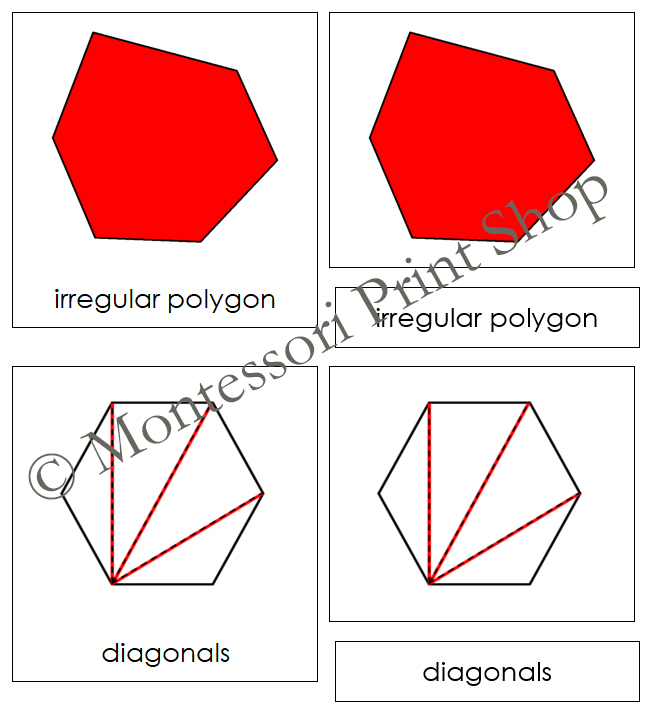 The Study of a Polygon 3-Part Cards - Montessori Elementary Geometry ...