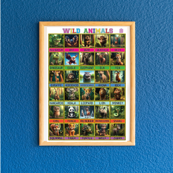 30 Fascinating Wild Animals: A Comprehensive Educational Poster with ...