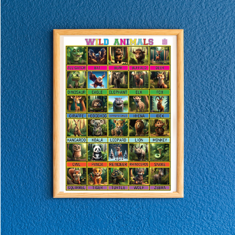 30 Fascinating Wild Animals: A Comprehensive Educational Poster with ...