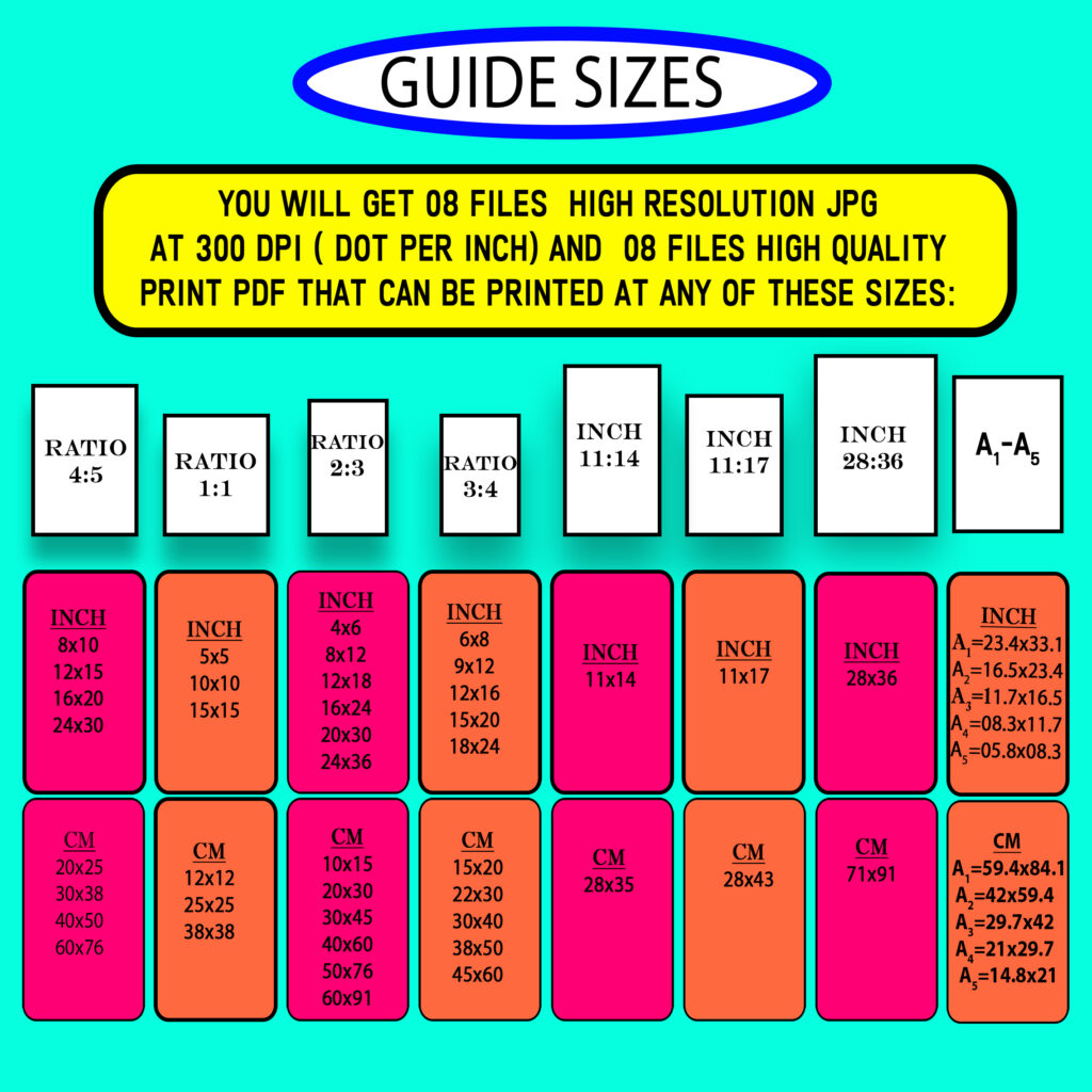 Arabic Alphabet Syllables: A Comprehensive Educational Poster with ...
