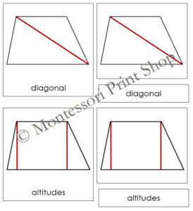 The Study of a Trapezoid 3-Part Cards - Montessori Elementary Geometry ...