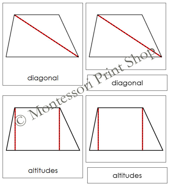 The Study of a Trapezoid 3-Part Cards - Montessori Elementary Geometry ...