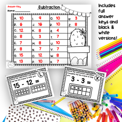 Subtraction with Ten Frames Task Cards Kindergarten 1st Grade - Made By ...