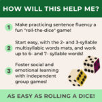 Multisyllabic Word Lists & Games | Fluency Intervention for ...